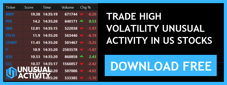 FinancialJuice | Your Financial Universe In One Place & In Real-Time