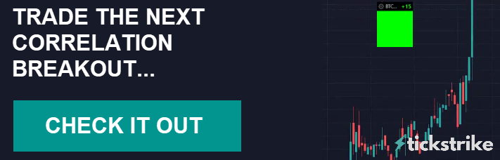 FinancialJuice | Your Financial Universe In One Place & In Real-Time