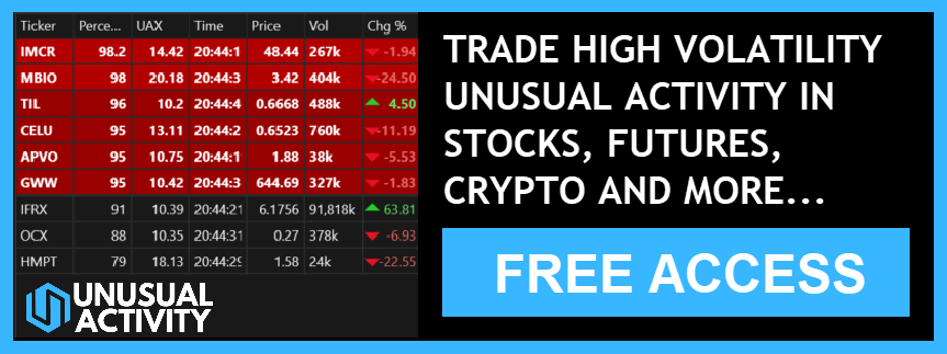 FinancialJuice | Your Financial Universe In One Place & In Real-Time