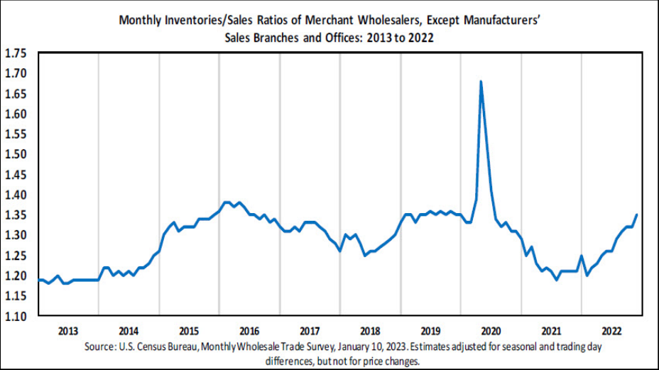 FinancialJuice | Your Financial Universe In One Place & In Real-Time