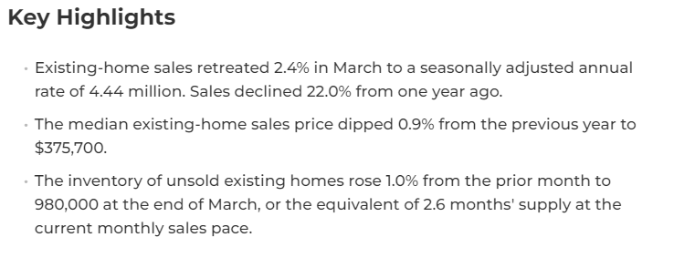 US Existing Home Sales March 2023 Full Report