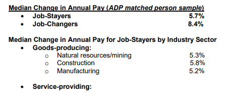 US ADP Employment Change October Report.